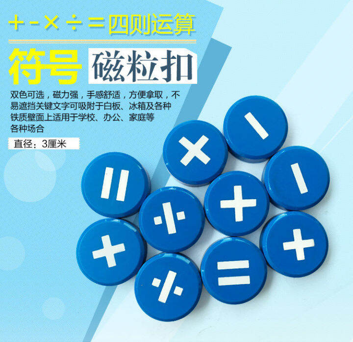 Teaching Addition, Subtraction, Multiplication and Division Number ...