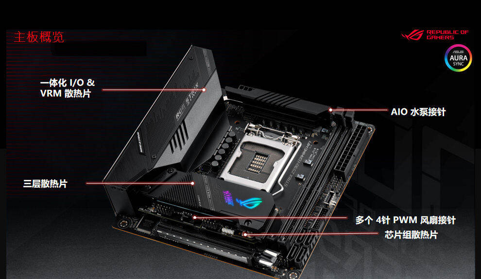 เมนบอร์ด Asus Raptor ซีรีส์ ITX ROG Strix Z690-I GAMING WiFi z590i ...