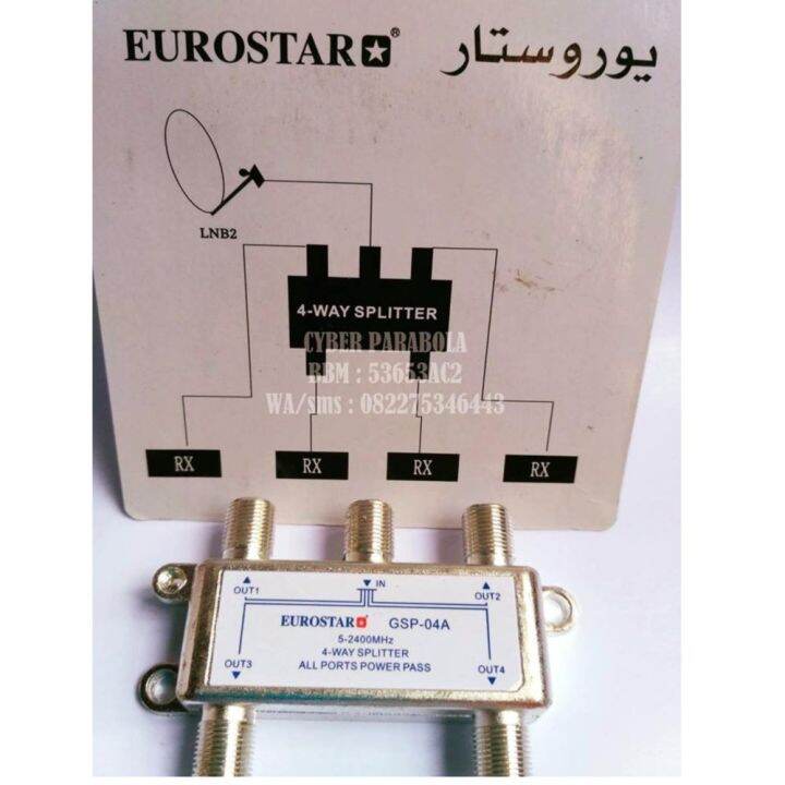 Splitter 4 Way LNB Parabola Merk EUROSTAR GPS-04A | Lazada Indonesia
